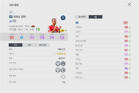 Fc 온라인 인벤 속도에 미치시는 분들이라면 봐야하는 꿀 팀 Fc 온라인 인벤 팁과 노하우 게시판