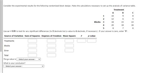 Solved Consider The Experimental Results For The Following