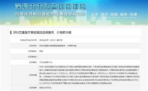深圳艺星医疗美容医院因虚假宣传、价格欺诈被罚25万 此前有多项违法行为被查处 中国质量新闻网