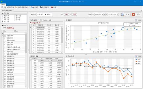 윈도우용 Gui 프로그램개발 가능합니다