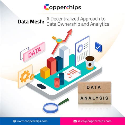 Datamesh Datarevolution Datainnovation Linkedinpost Copperchips