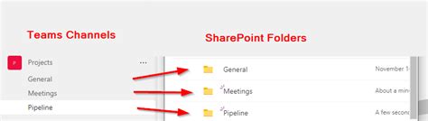 Where Are My Files Stored In Microsoft Teams — Laura Anderton