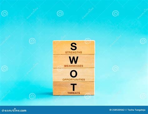 Swot Analysis Concept Four Elements With Text Strengths Weaknesses
