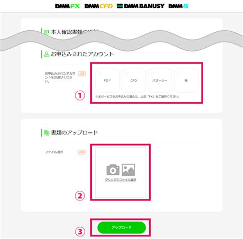 口座開設 証券