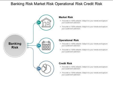 Banking Risk Market Risk Operational Risk Credit Risk Templates