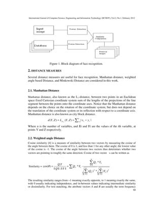 FACE RECOGNITION USING DIFFERENT LOCAL FEATURES WITH DIFFERENT DISTANCE TECHNIQUES PDF