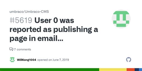 User 0 Was Reported As Publishing A Page In Email Notification But