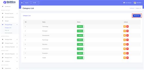 Skillgro Lms Learning Management System