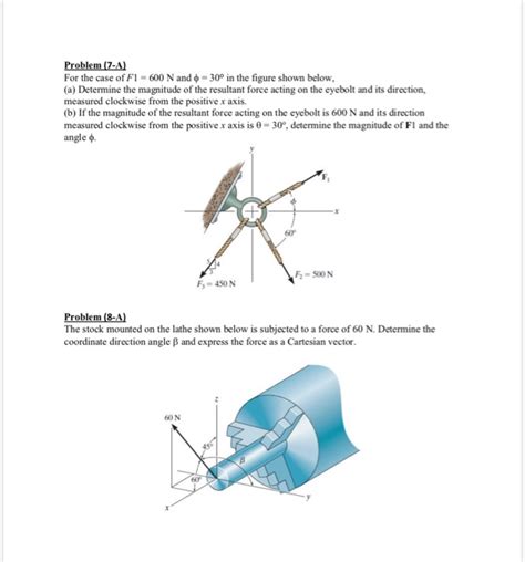 Solved Part A Problem A For The Forces Shown In The Chegg