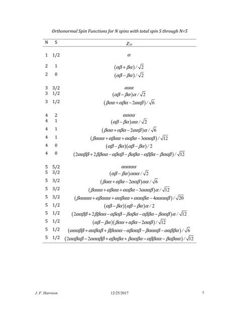 Pdf Many Electron Spin Eigenfunctions Home Department