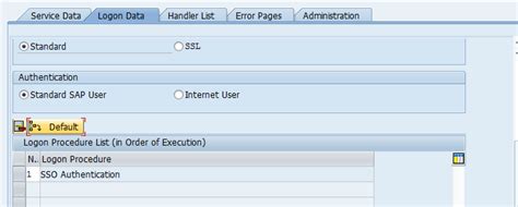 How To Configure Sso For Web Dynpro Abap Not Web Sap Community