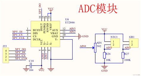 51单片机学习笔记十 Adda转换et2046 Csdn博客