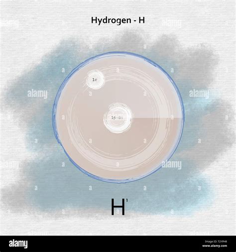 Hydrogen Chemical Element Atomic Structure Illustration Backdrop Stock Photo Alamy