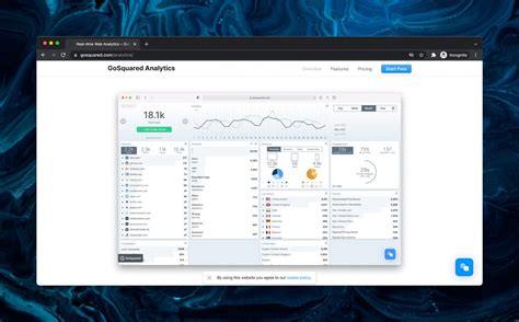 Best Google Analytics Alternatives Privacy Friendly Ones