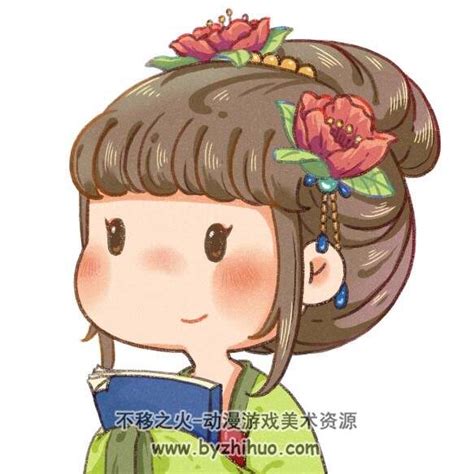 Qq人头像练习231201 不移之火资源网