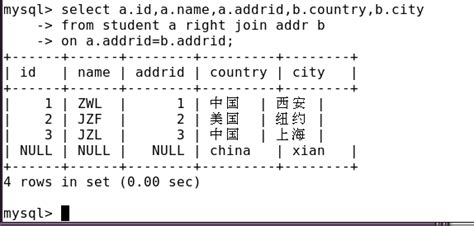 【mysql】多表联合查询、连接查询、子查询「建议收藏」 腾讯云开发者社区 腾讯云