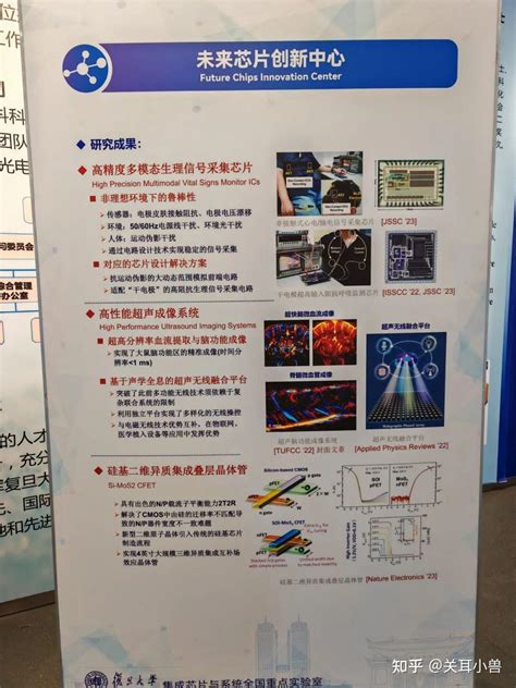 发生什么了？复旦微电全国重点实验室架构巨变！ 知乎