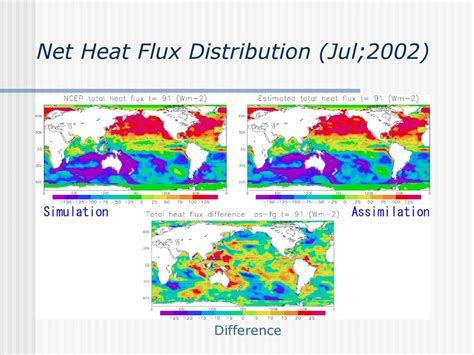 Ocean State Estimation By 4d Var Data Assimilation Using Argo Data S Ppt Download