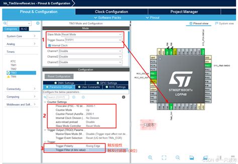 【stm32】hal库开发——cube配置基本定时器stm32cube 定时器 Csdn博客