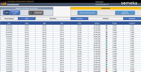 Excel Stock Quotes Template