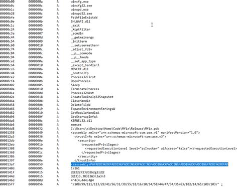 Samples Strings Using Detect It Easy O All Of The Above Findings Were