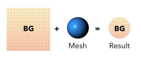 Html Webgl Use Mesh As Mask For Background Image Stack Overflow