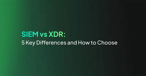 Arctic Wolf Mdr Key Features Architecture Pros And Cons Coralogix