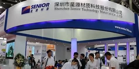 Top 10 Lithium Battery Separator Manufacturers In China Tycorun Battery Swap