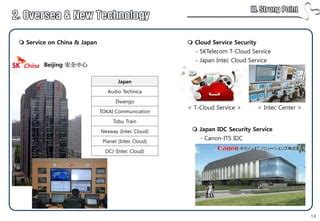 Infosec Cert Service PDF Operating Systems Computer Software And Applications