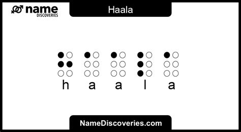 Haala Name Meaning And Origin