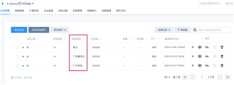 关于 DNSPodDNS 解析升级解析线路的通知 DNSPod 服务与支持