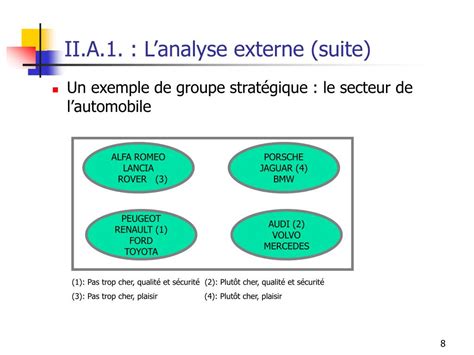 PPT Le diagnostic stratégique PowerPoint Presentation free download ID