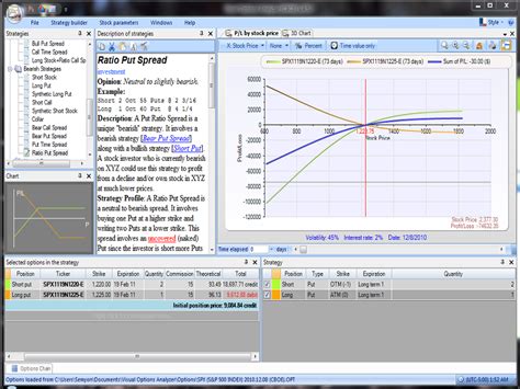 Visual Options Analyzer Free Download Visual Options Analyzer 4 5 6 Finance Business