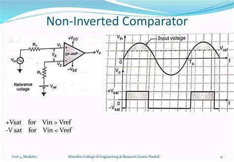 Module2 Opamp As Zcd Zero Crossing Detector Pptx