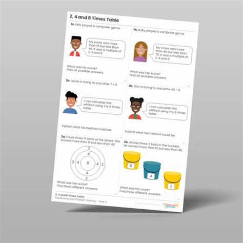 Year 3 2 4 And 8 Times Table Reasoning And Problem Solving Resource Classroom Secrets