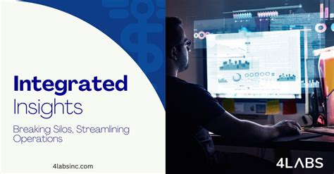 4labs Technologies On Linkedin Operations Applications Data