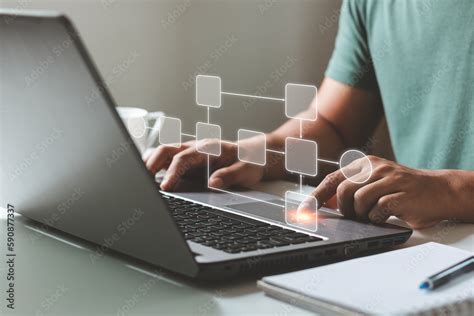 Poster Business Process And Workflow Automation With Flowchart Wall Art UkPosters