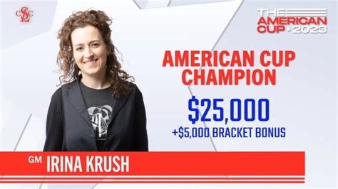 Hikaru Nakamura And Irina Krush Win American Cup 2023 International