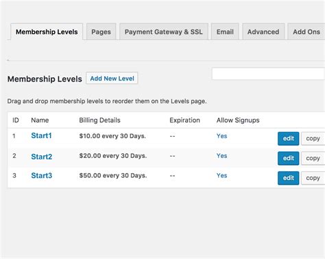 Paid Memberships Pro Wordpress Plugin V