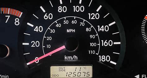 Understanding Car Depreciation What It Means For Buyers And Sellers