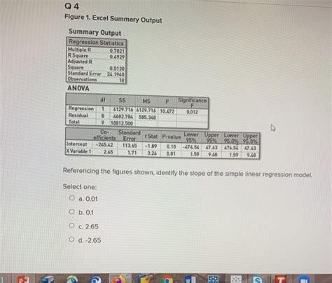 Solved Q4 Figure 1 Excel Summary Output Summary Output