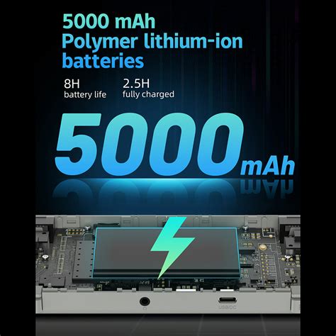 Reproductor De Juegos Wifi 5g Para Consola Portátil Unisoc Tiger T618