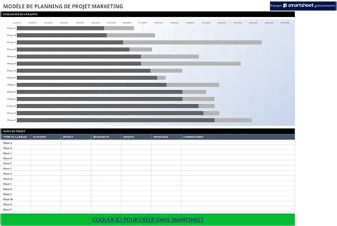 Modèle Excel Pour La Planification De Projets Marketing Modelesfr