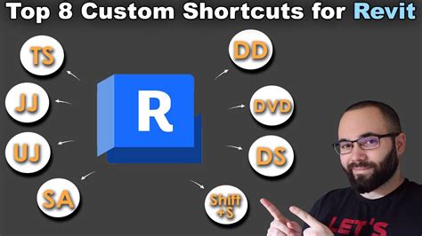 How To Create Custom Shortcuts For Revit Tutorial Dezign Ark