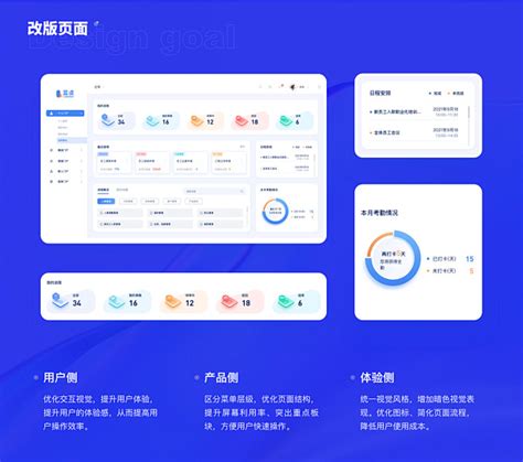蓝凌oa办公系统升级 网页 uicn用户体验设计平台