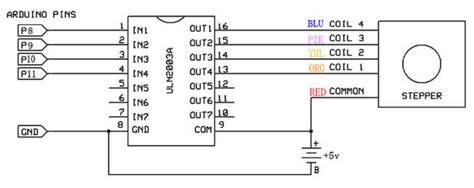 How To Use Arduino As A 28byj 48 Stepper Motor Controller With A Uln2004 Driver Board Latest