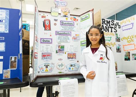 4 things all project based learning teachers should do