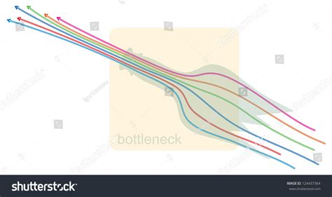 Flow Bottleneck Concept Stock Vector 124437364 Shutterstock