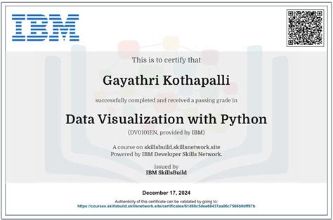 Datavisualization Python Datascience Ibm Skillsbuild Gayathri