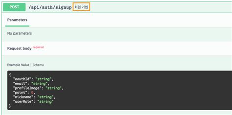 Spring Boot Swagger의 비즈니스 코드 개입 최소화하기